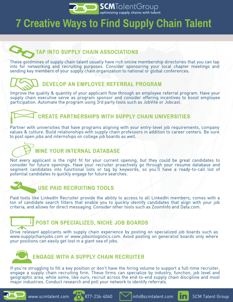 7 Creative Ways to Find Supply Chain Talent | Attract More Candidates