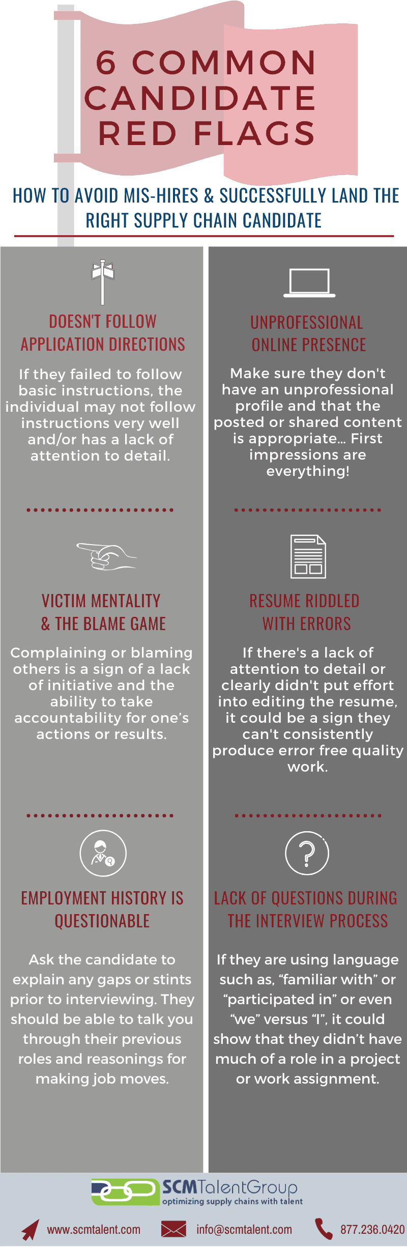 6 Common Candidate Red Flags | Supply Chain Management